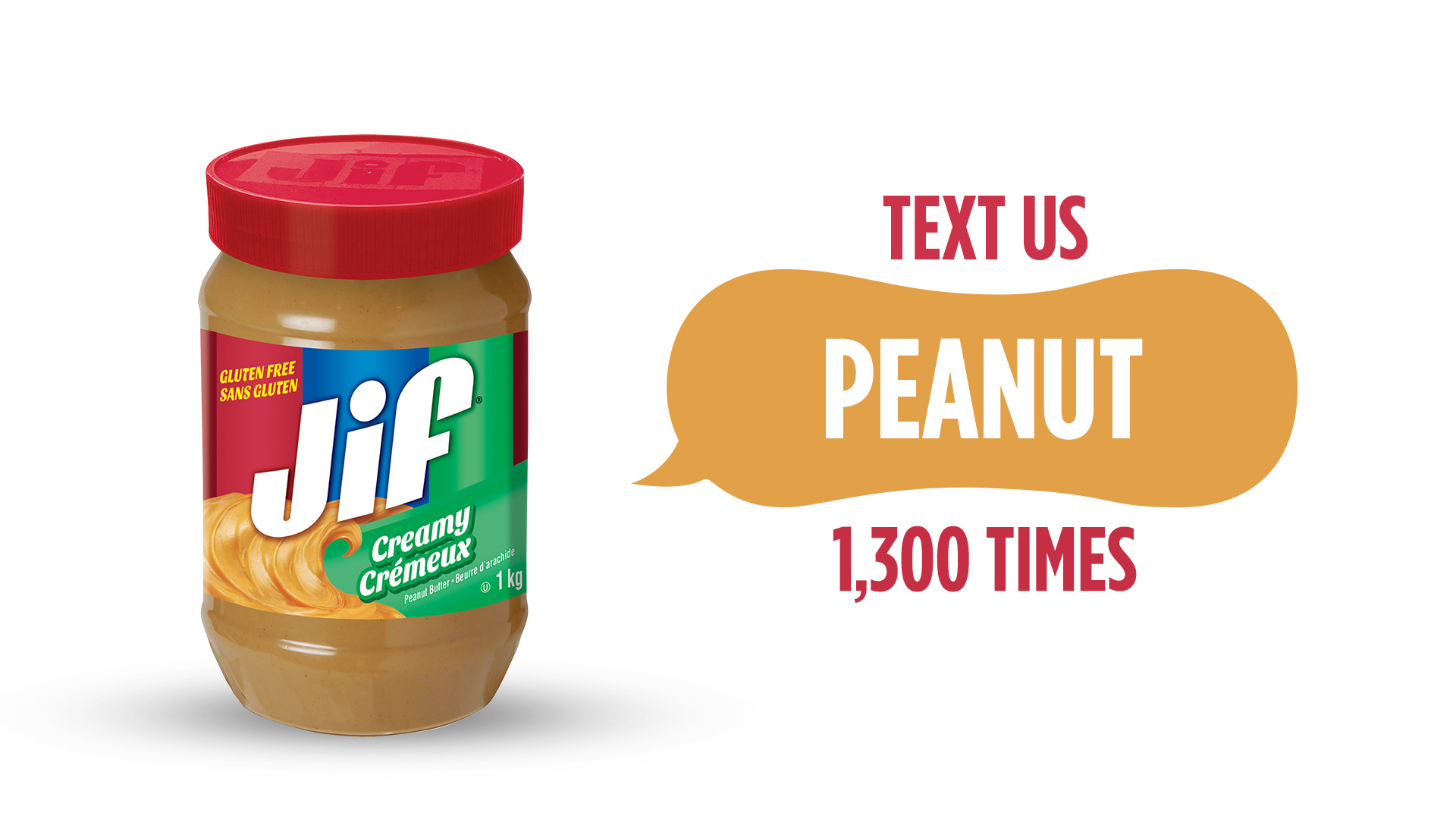 Why Jif is asking Canadians to text “PEANUT” 1,300 times » Strategy